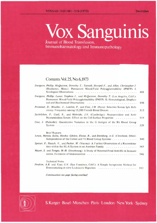 Author Index | Vox Sanguinis | Karger Publishers