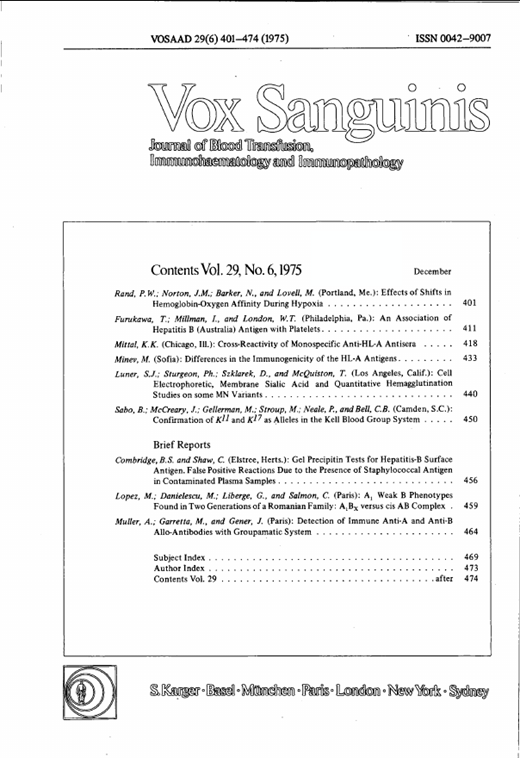 Author Index | Vox Sanguinis | Karger Publishers