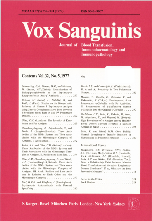 Three Antibodies of the MNSs System and Their Association with the ...