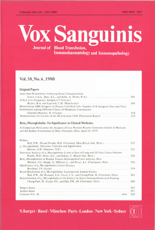 Author Index | Vox Sanguinis | Karger Publishers