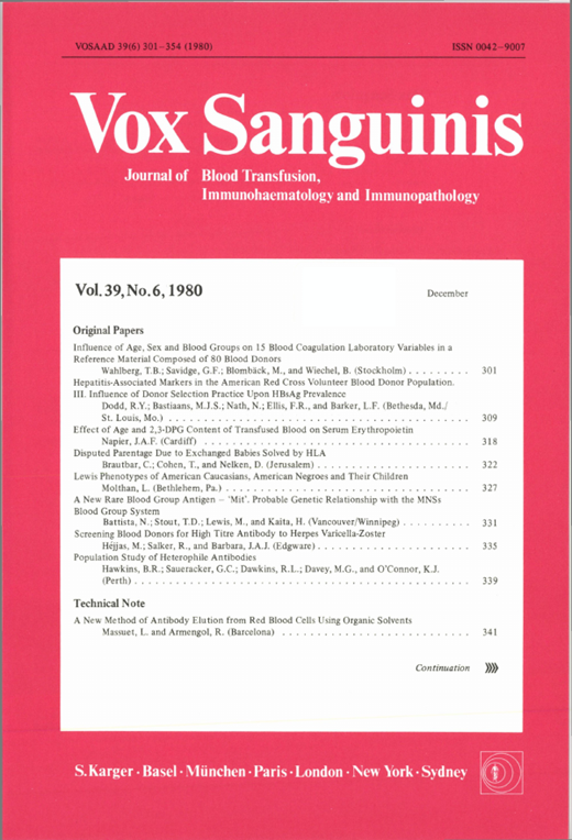 Announcement | Vox Sanguinis | Karger Publishers