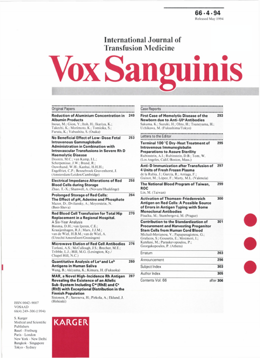 Anti-D Immunization after Transfusion of 4 Units of Fresh Frozen Plasma ...