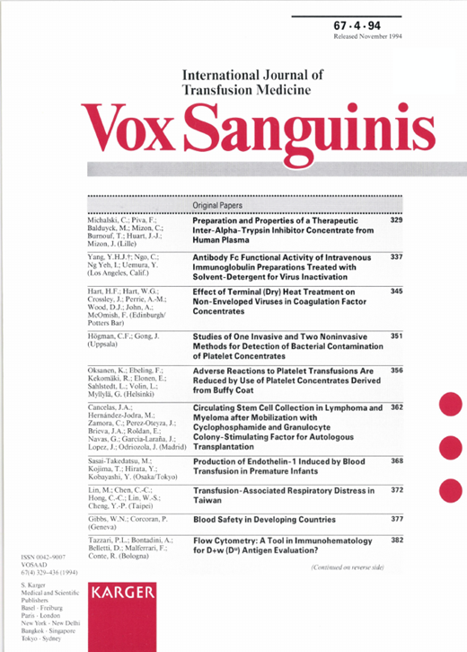 Studies of One Invasive and Two Noninvasive Methods for Detection of ...