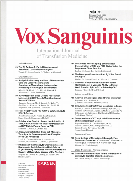 A New Microplate Red Blood Cell Monolayer Technique for Screening and ...